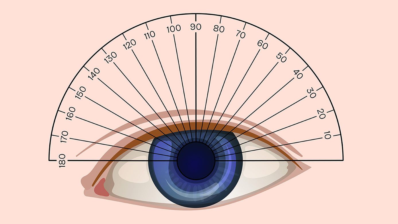 OD vs OS: What Do These Eye Prescription Terms Mean?